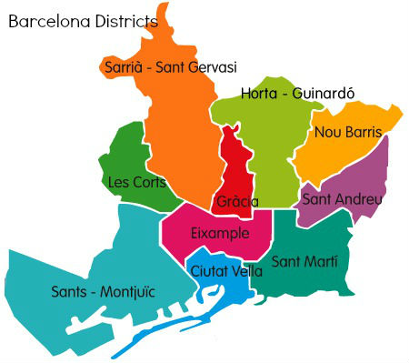 The Ten Districts Of Barcelona - Bola88 Agen Judi Bola 88 Online Omi88 ...